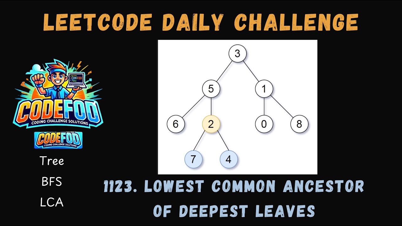 1123 Lowest Common Ancestor Of Deepest Leaves Leetcode Daily