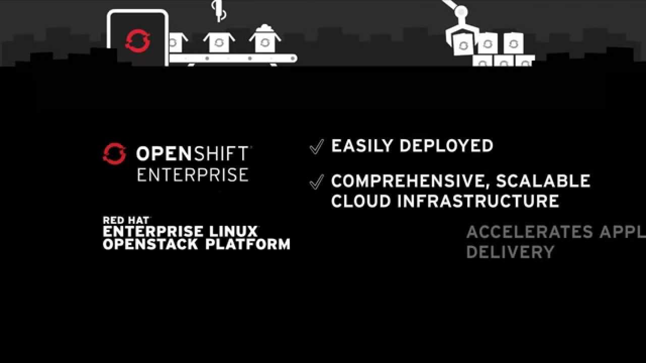 Easily Deploy Apps Using Openshift On Openstack Youtube