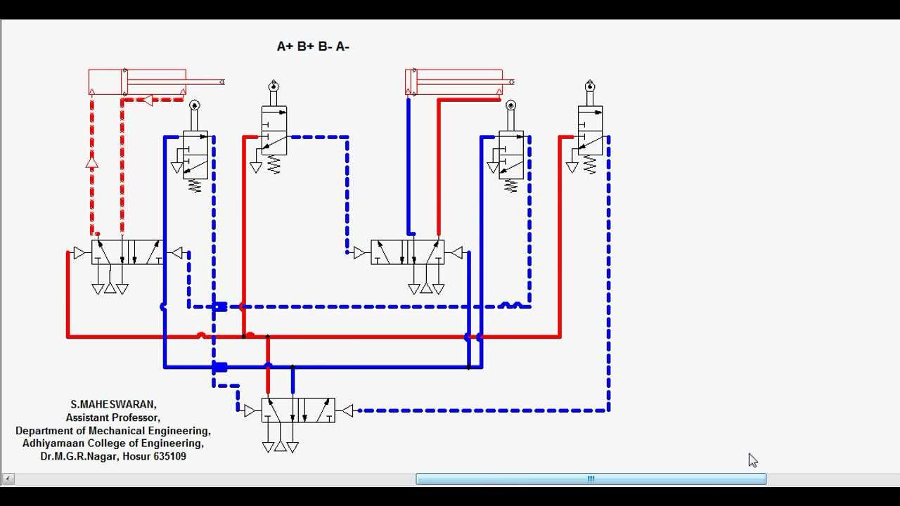 Cascade Method A B B A Pneumatic Youtube