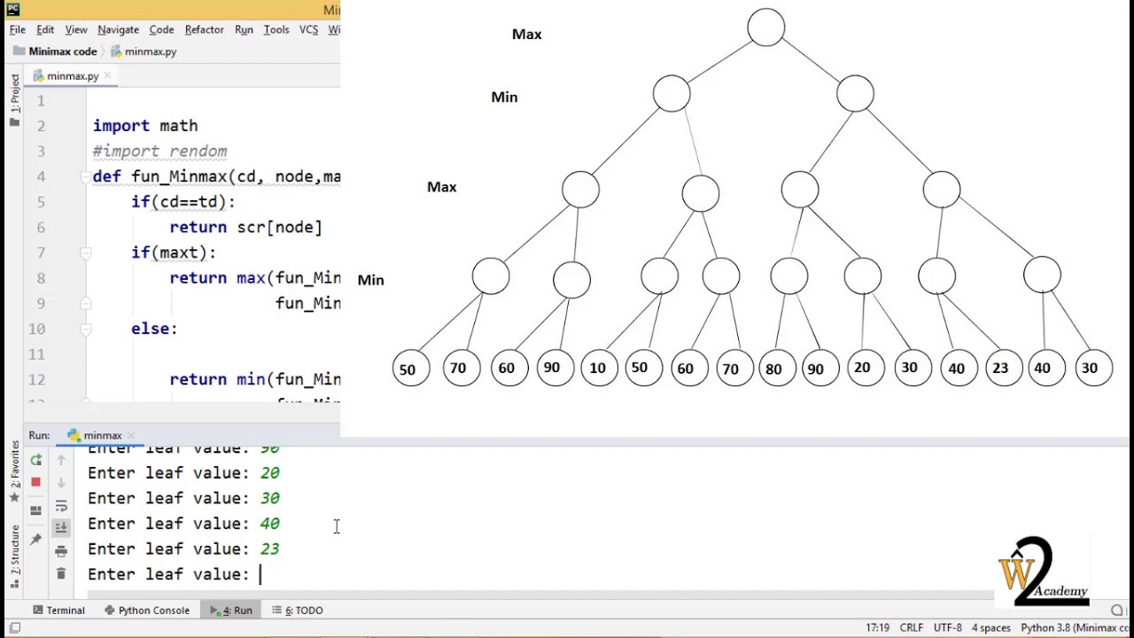 Min Max Implementation In Python 3 Full Source Code Part 03 In Urdu