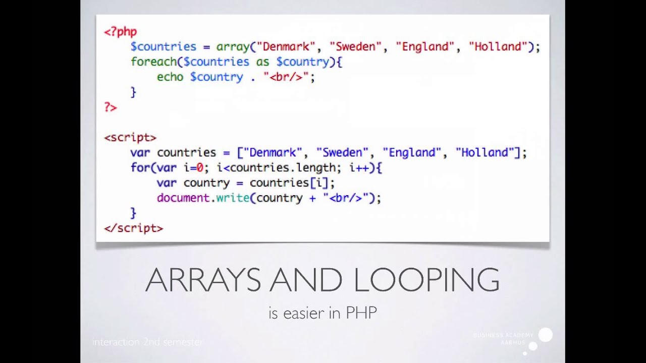 Javascript And Php Youtube