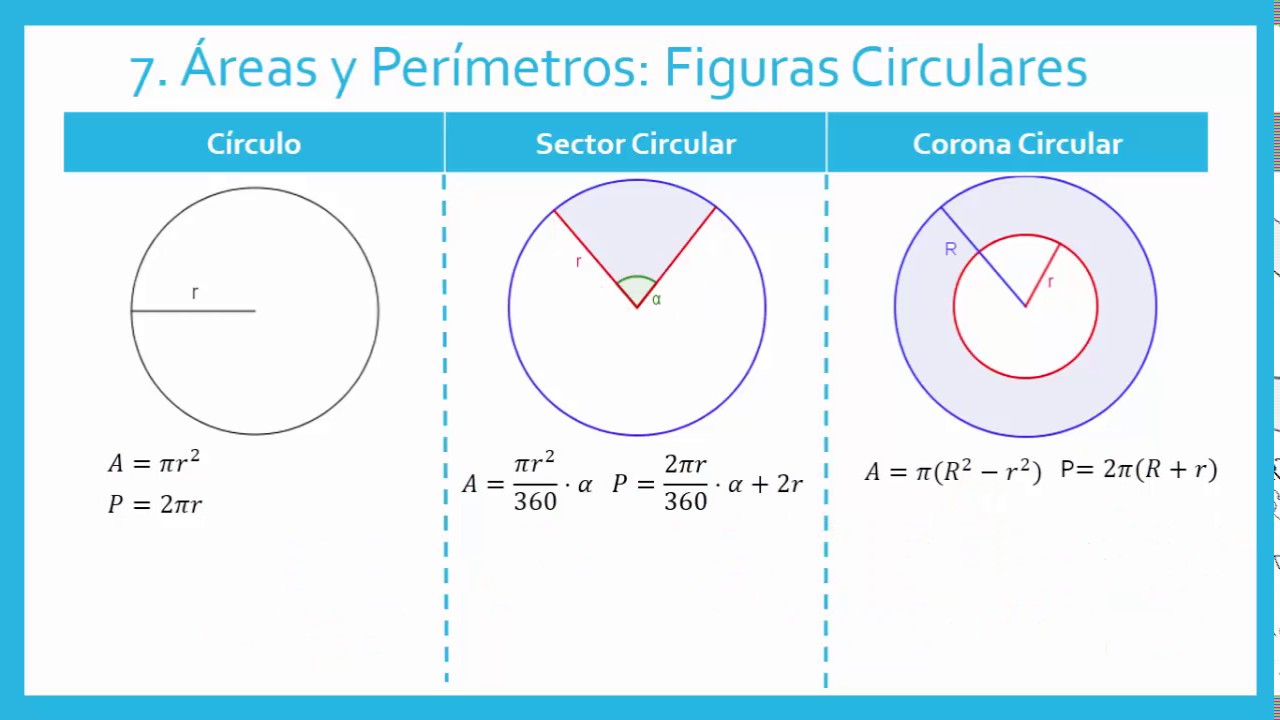T8 07 áreas Y Perímetros Figuras Circulares Mates 3º Eso Youtube