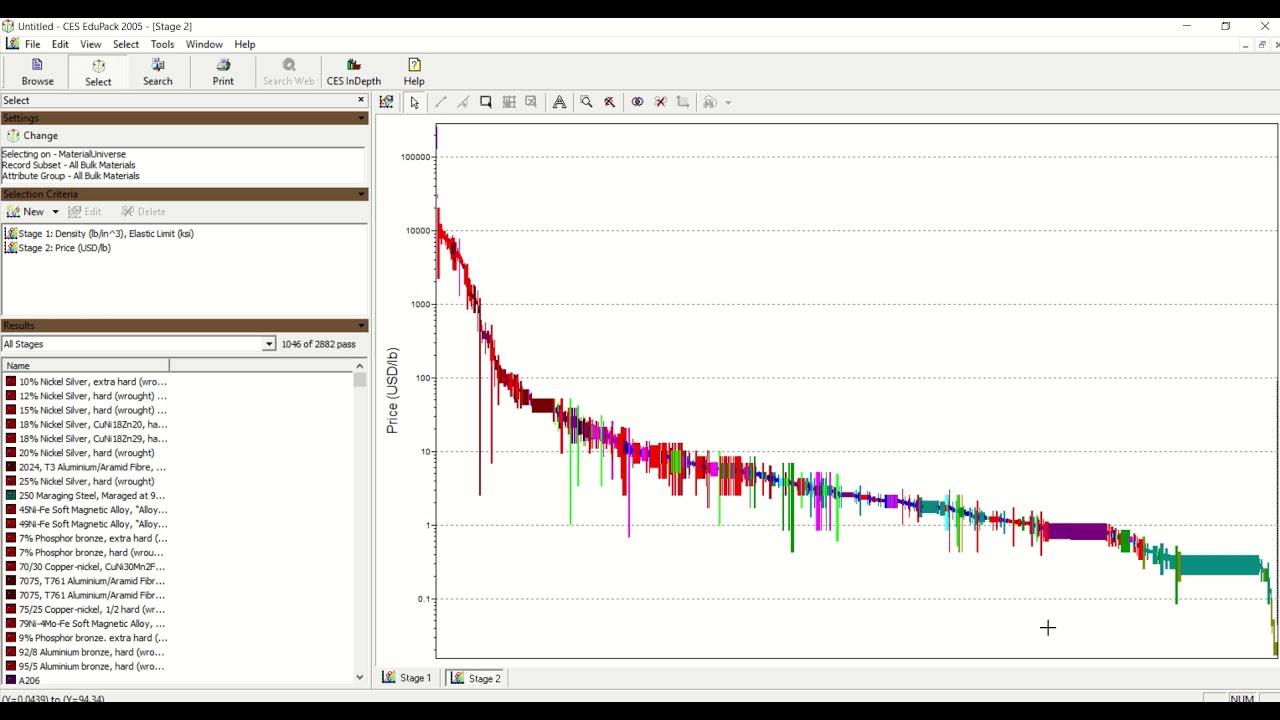 Software Tutorial 5 Youtube
