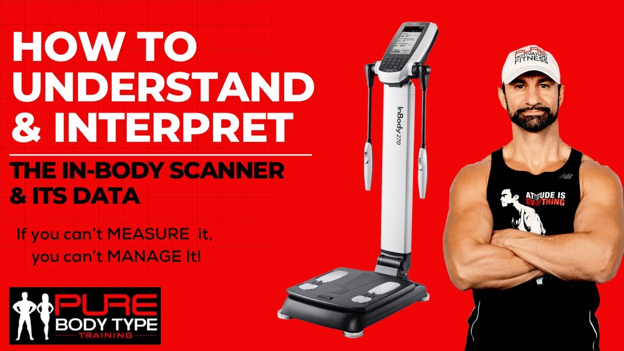 Inbody Test Interpretation At Aaron Josephine Blog