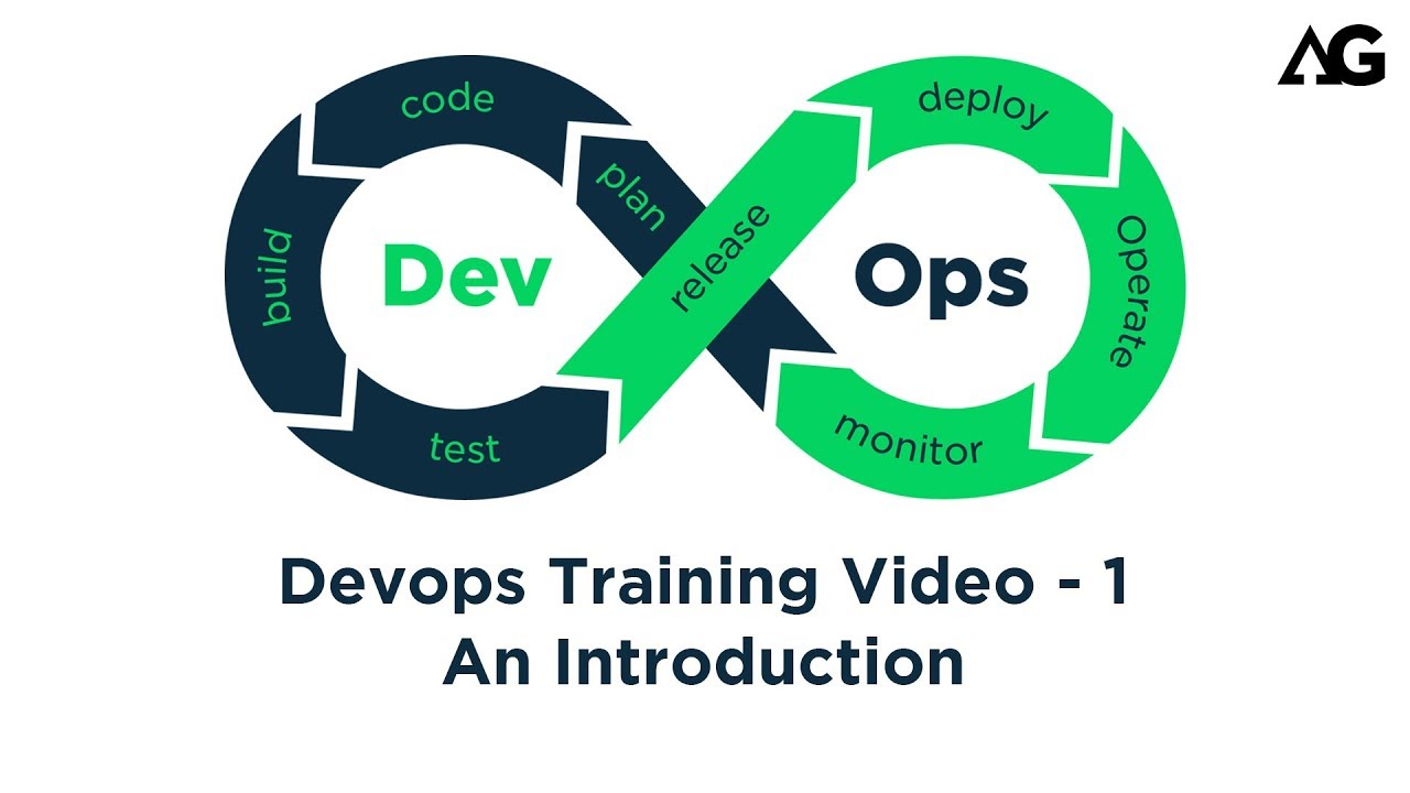 Devops Training Video Introduction To Devops Devops Tutorial For