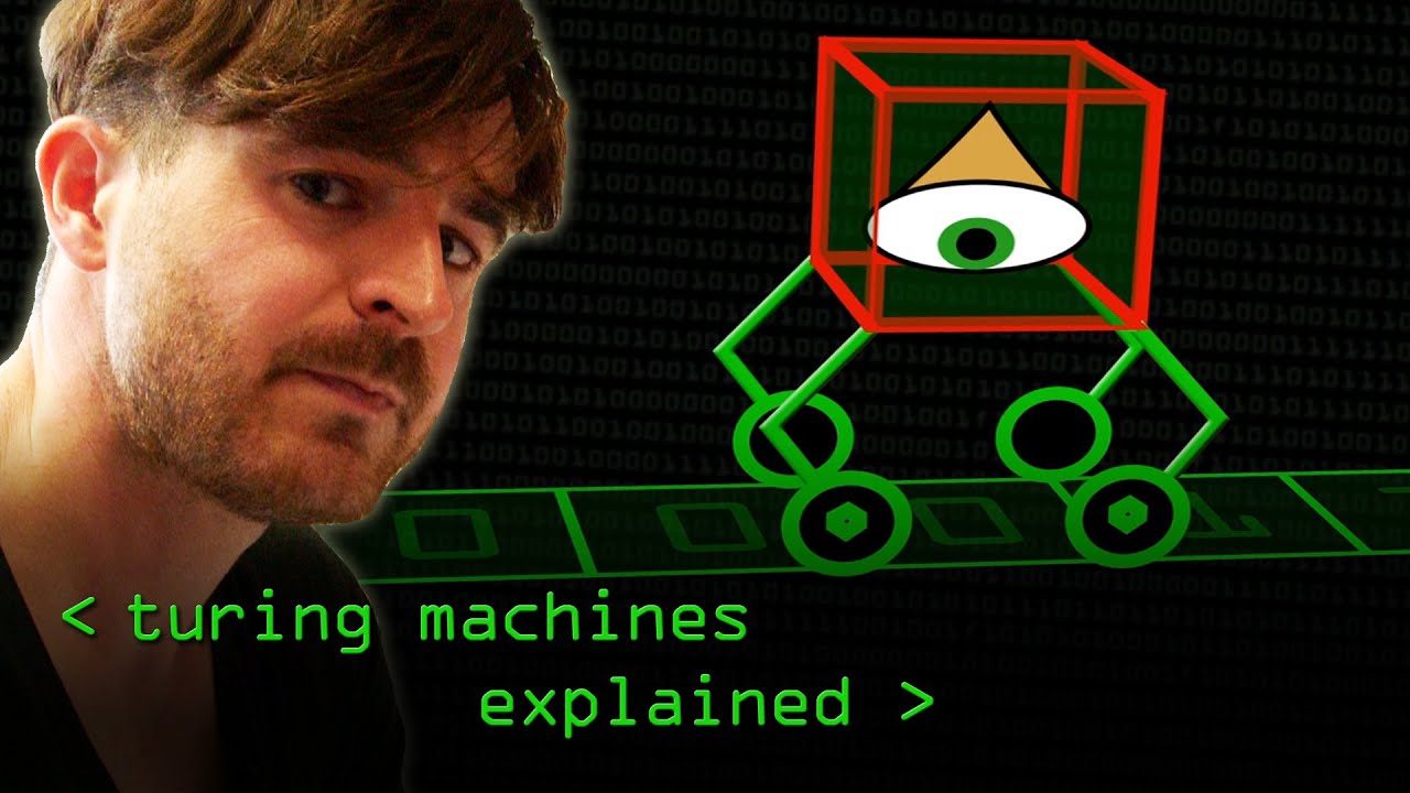 Turing Machines Explained Computerphile Youtube