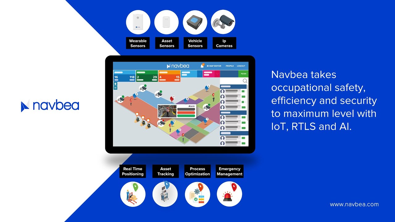 Navbea Real Time Location System Rtls Youtube