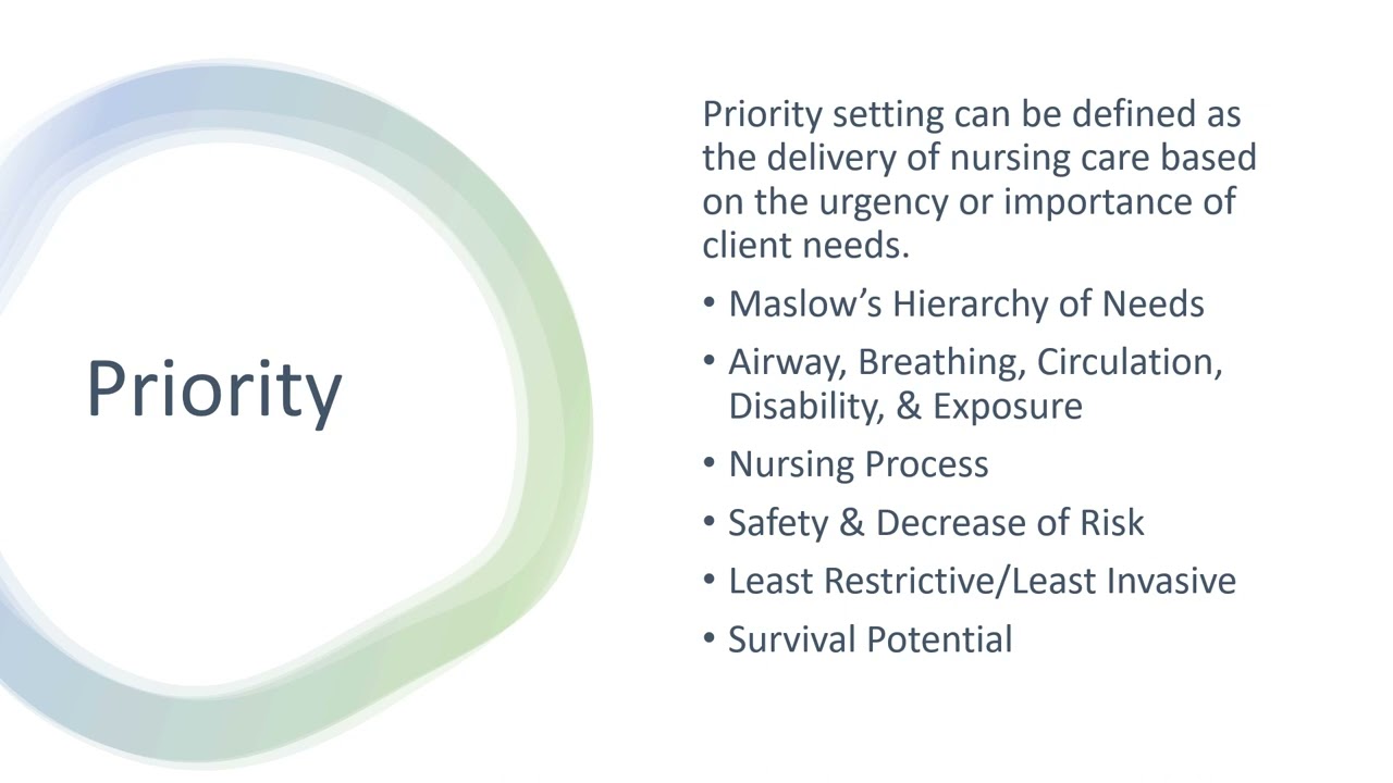 Master Ati Frameworks The Secret To Nclex Priority Questions