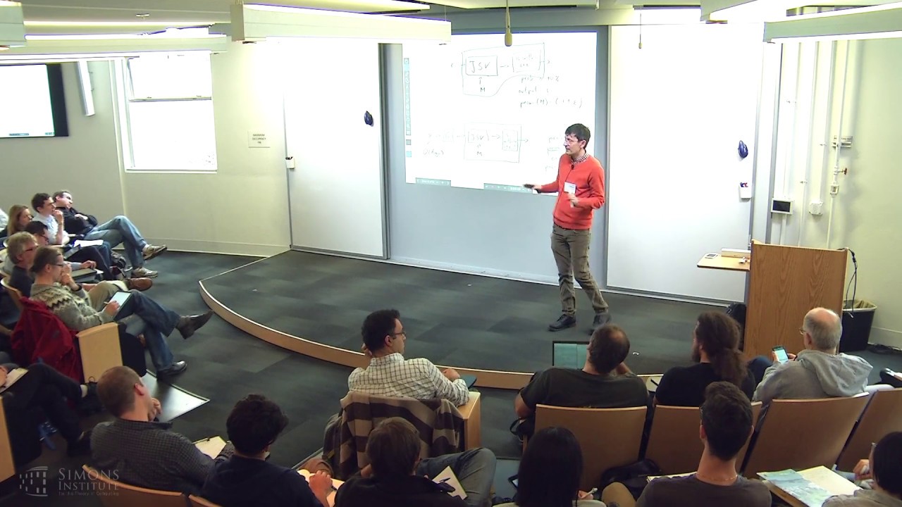 Fundamental Techniques In Pseudorandomness Ii Youtube