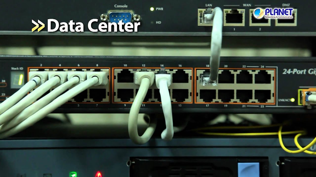 Planet Efficient Ip Office Solution Youtube