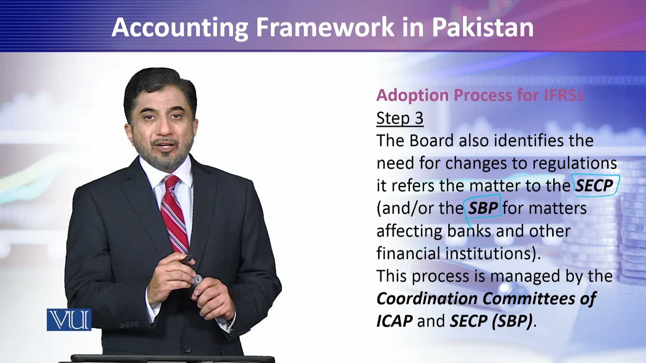 Mgt401 Topic017 Youtube