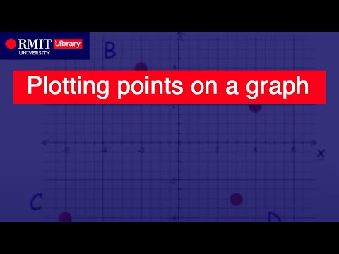 Plotting Points On A Graph Youtube