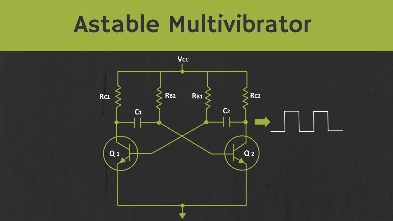 Astable Multivibrator Circuit How Astable Multivibrator Or Logic Gate
