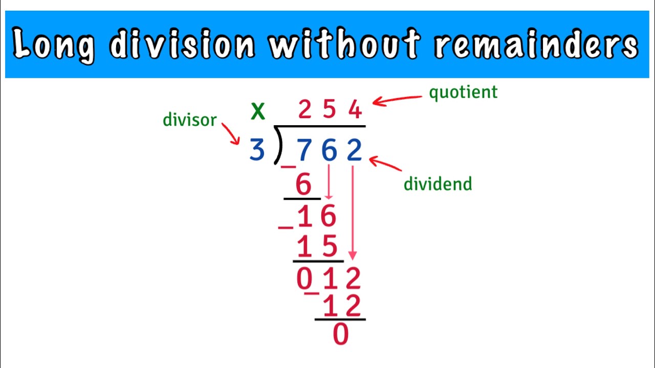 Long Division Calculator Without Remainders At Bruce Green Blog
