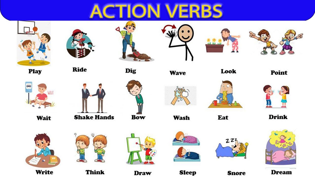 Action Verbs Vocabulary рџџљвђќв ђпёџ Action Verbs Vocabulary With Pictures рџџ