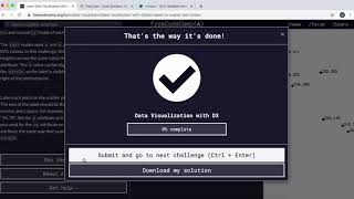 21 Create A Scatterplot With Svg Circles Data Visualization With D3