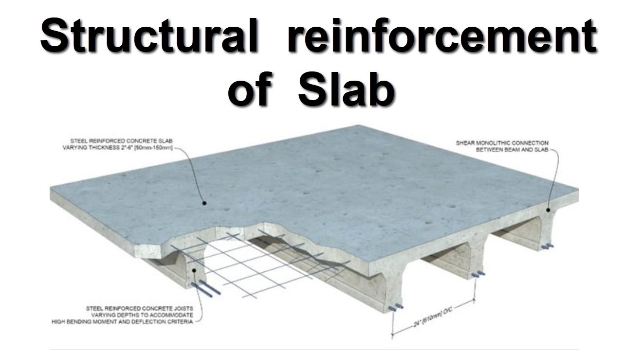 Garage Slab Reinforcement Instructions Cishzd
