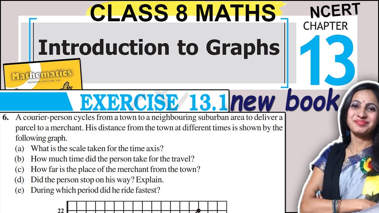 Class 8 Math Chapter 13 Exercise 13 1 Question 6 Introduction To