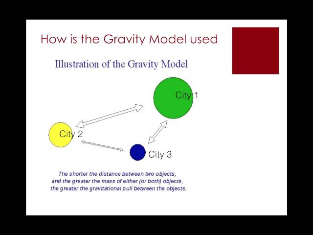 Gravity Model Ap Human Geography Formula