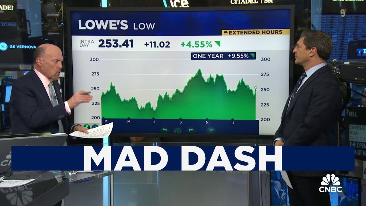 Cramer S Mad Dash Lowe S Youtube