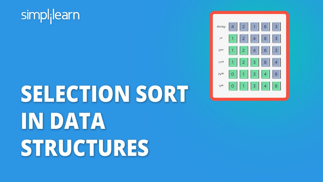 Selection Sort Selection Sort In Data Strcutures Selection Sort