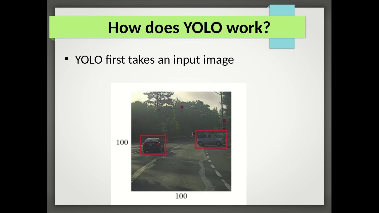 Object Detection Yolo Algorithm Youtube