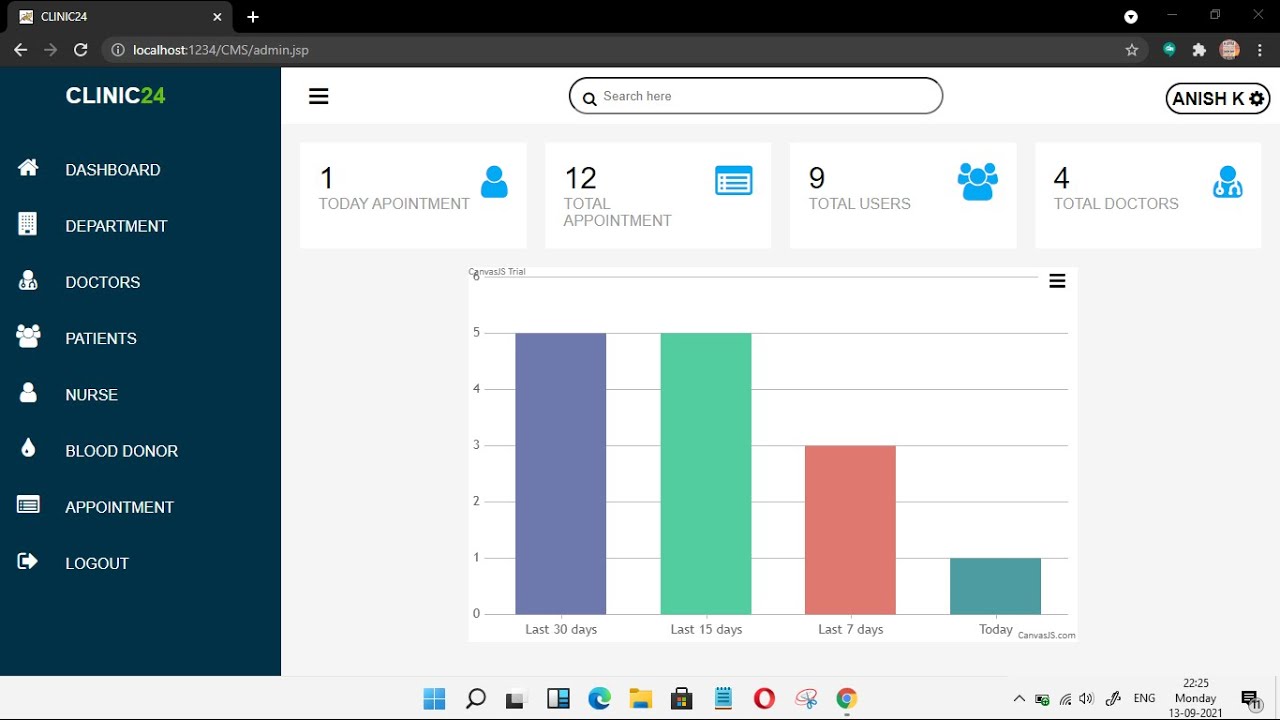 Java Project Clinic Management System Using Html Css Java And Sql