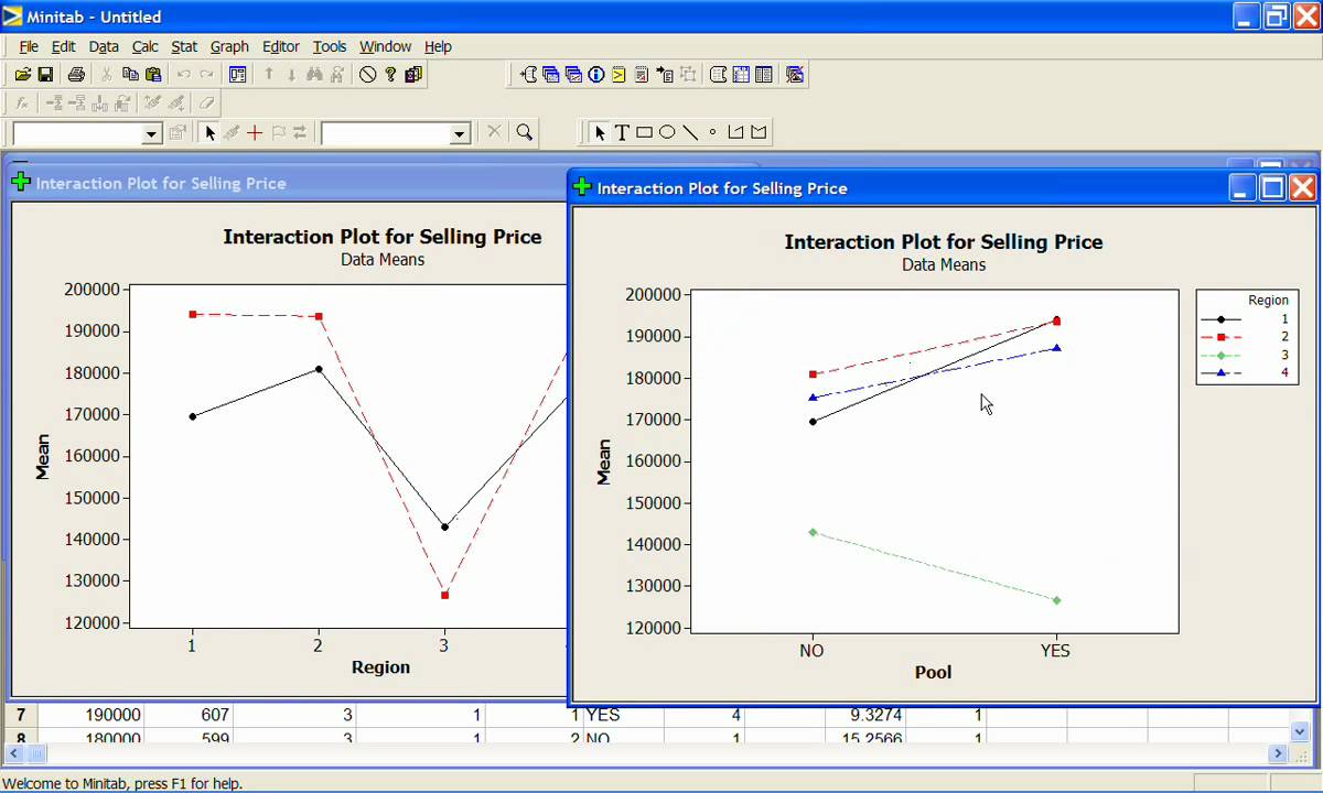 Interaction Plot Minitab Motionosi
