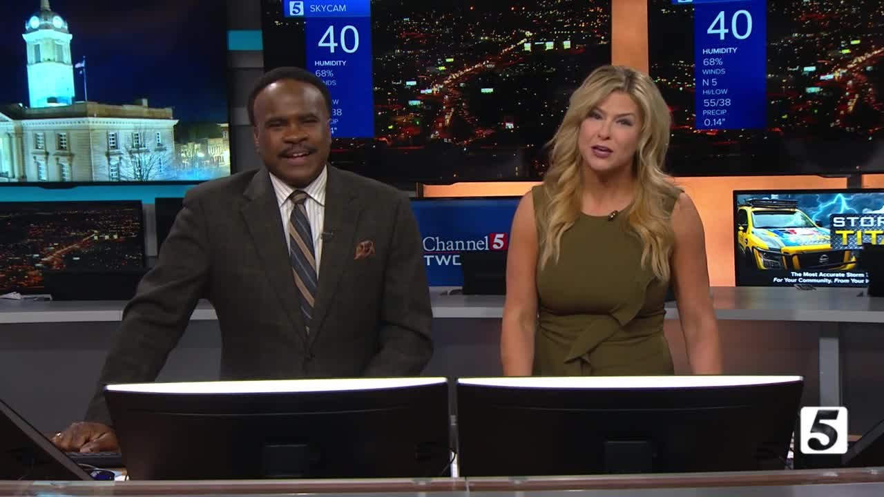 Lelan And Nikki Dee S Early Morning Forecast Thursday March 10 2022
