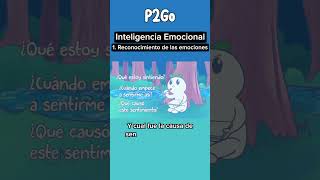 Inteligencia Emocional Reconocimiento De Las Emociones Doovi