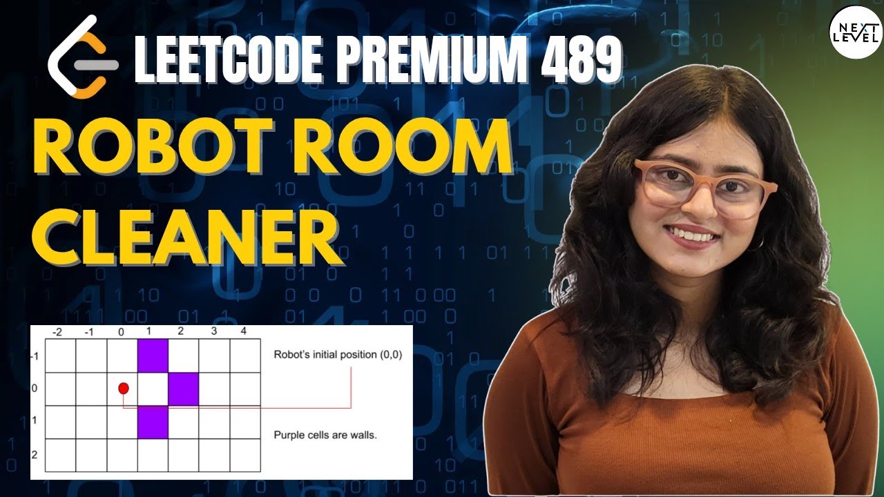 489 Robot Room Cleaner Leetcode Premium Dfs Backtracking Youtube