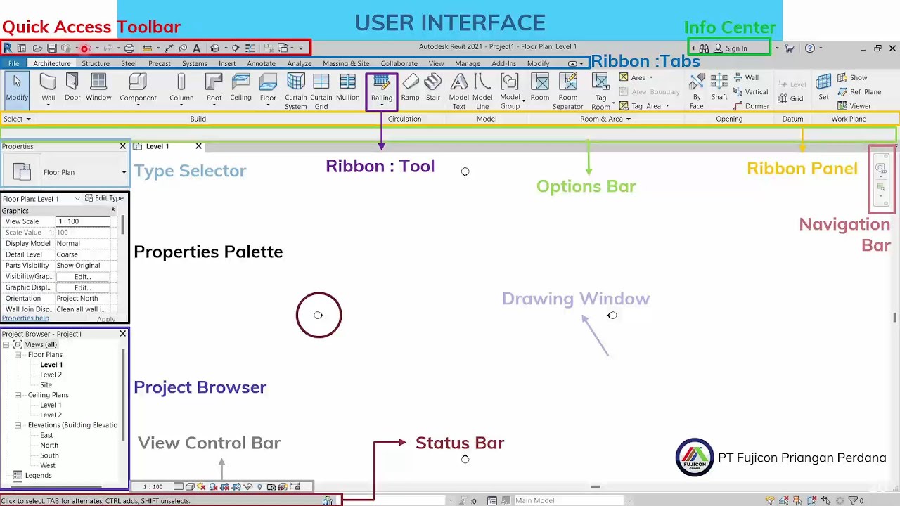 Tutorial 1 Video User Interface Youtube