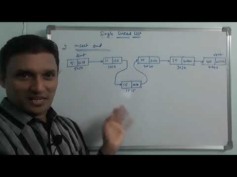 Single Linked List In Data Structure Single Linked List Operations