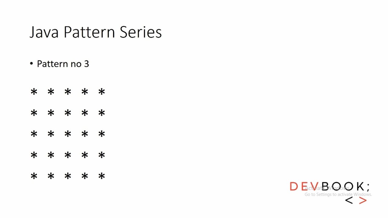 Mastering Java Patterns Pattern 3 Youtube