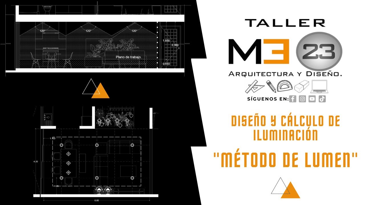 Diseño Y Cálculo De Iluminación Método De Lumen Youtube