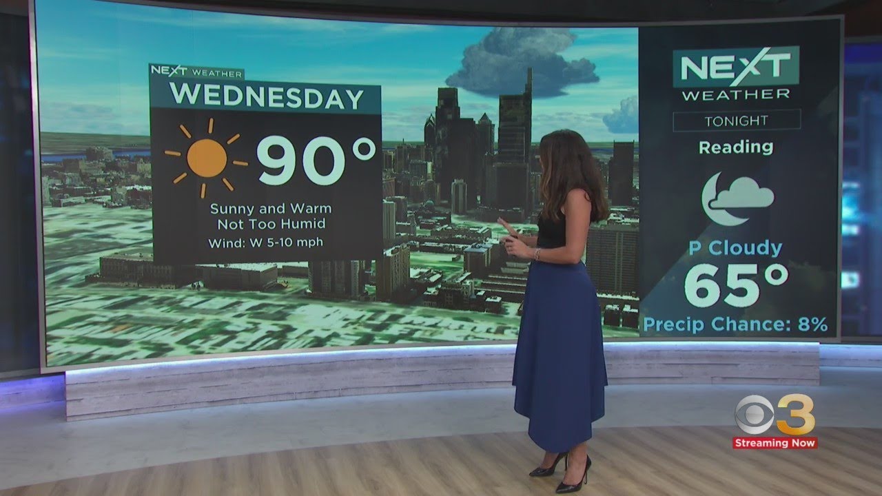 Next Weather Back To The 90s Youtube