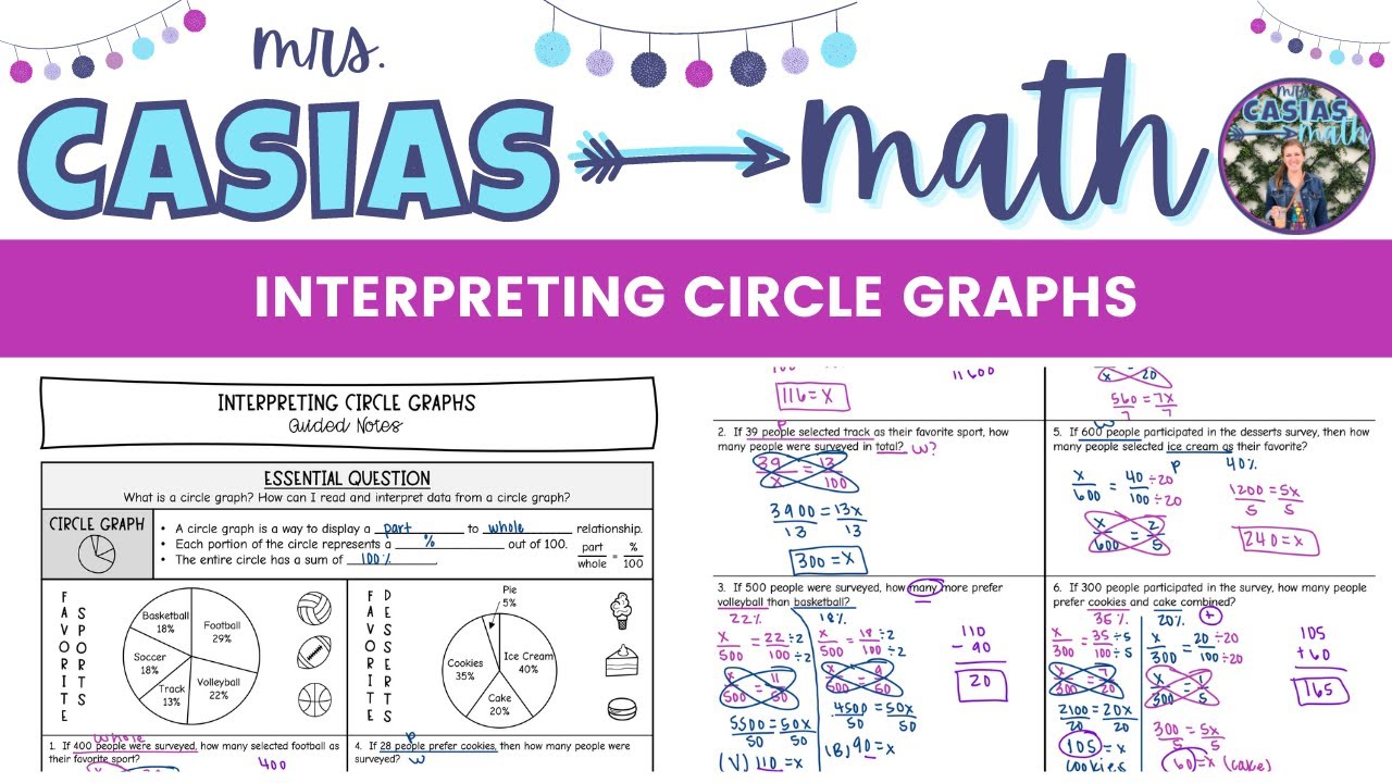 Interpreting Circle Graphs 7th Grade Math Lesson Youtube
