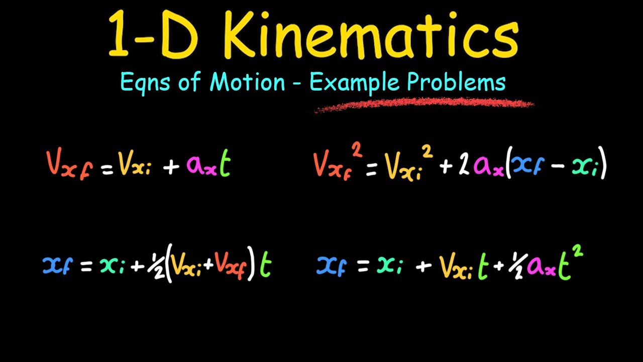1d Kinematics Example Problems Eqns Of Motion Youtube