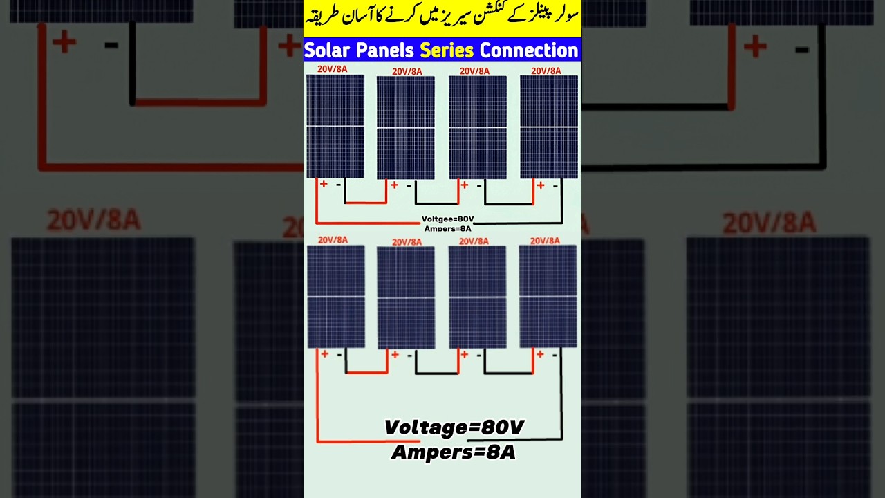 Solar Panels Series Connection Solarpanelconnection