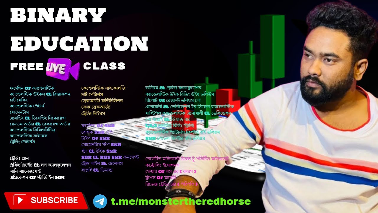 рџ ґ Live Binary Free Class Day 3 July 23 2025 Binary Price Action