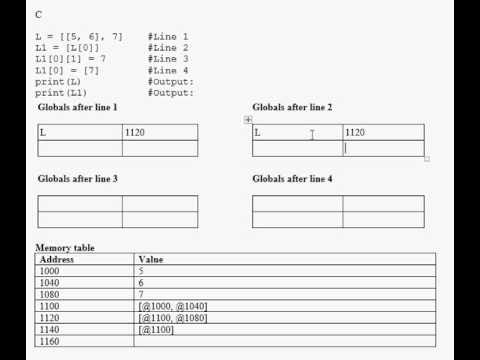 Csc180 Python Memory Model Exercise Youtube