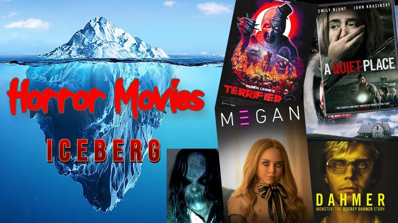 Iceberg Horror Movie Tier List