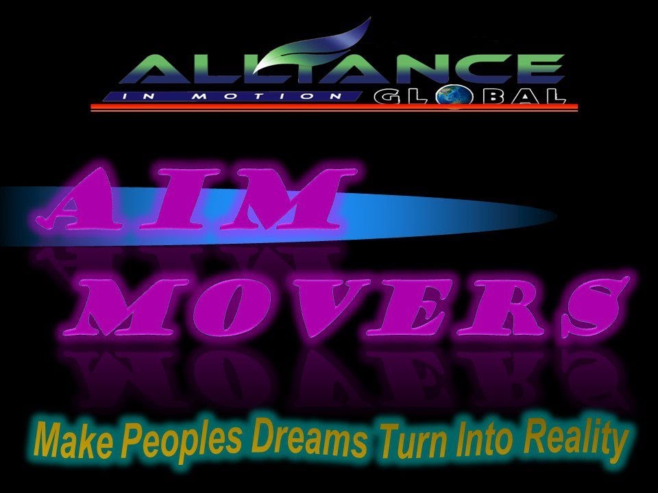 Part 4 Aim Global Multiple Account Program Youtube