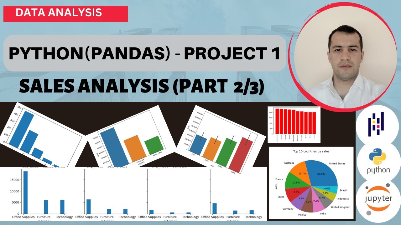 Sales Analysis Portfolio Project Part 2 3 Data Analysis With Python