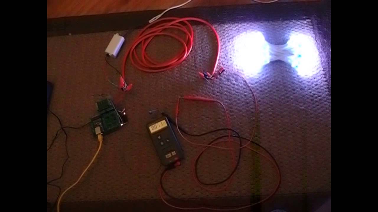 Introduction To Controllers Youtube