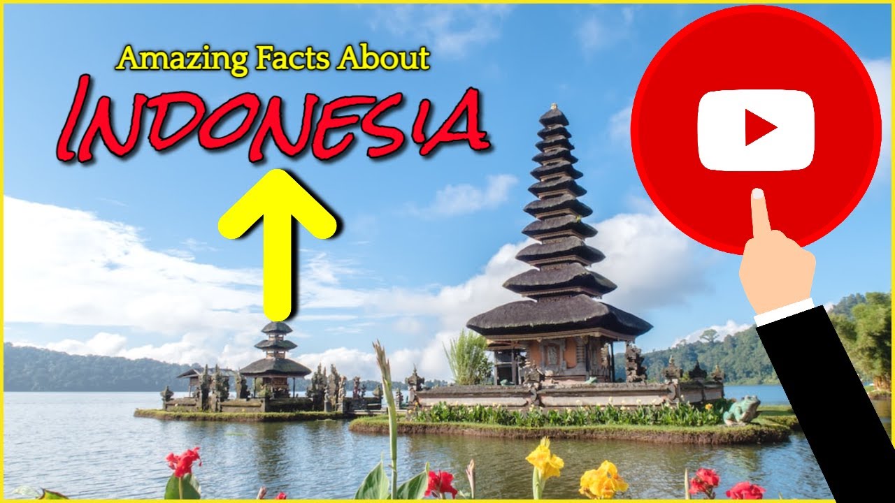 Basic Facts About Indonesia