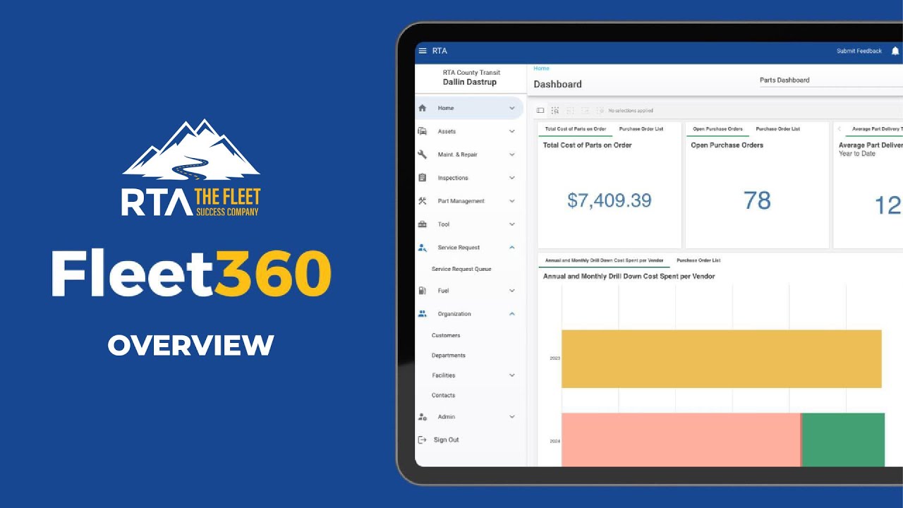 Rta Fleet360 Overview An Inside Look At Fleet Management Information