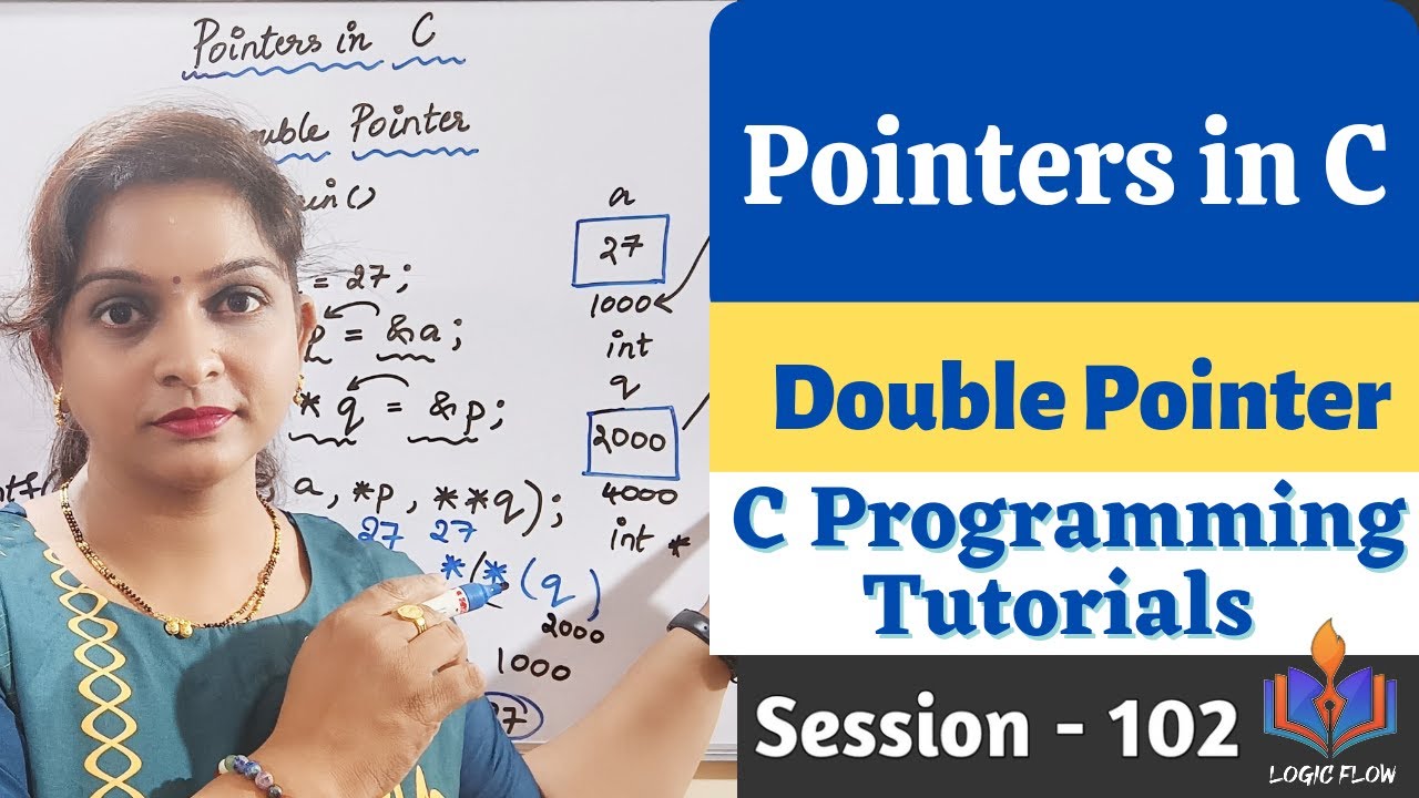 C 102 Pointers In C Double Pointer Doublepointer Pointersinc