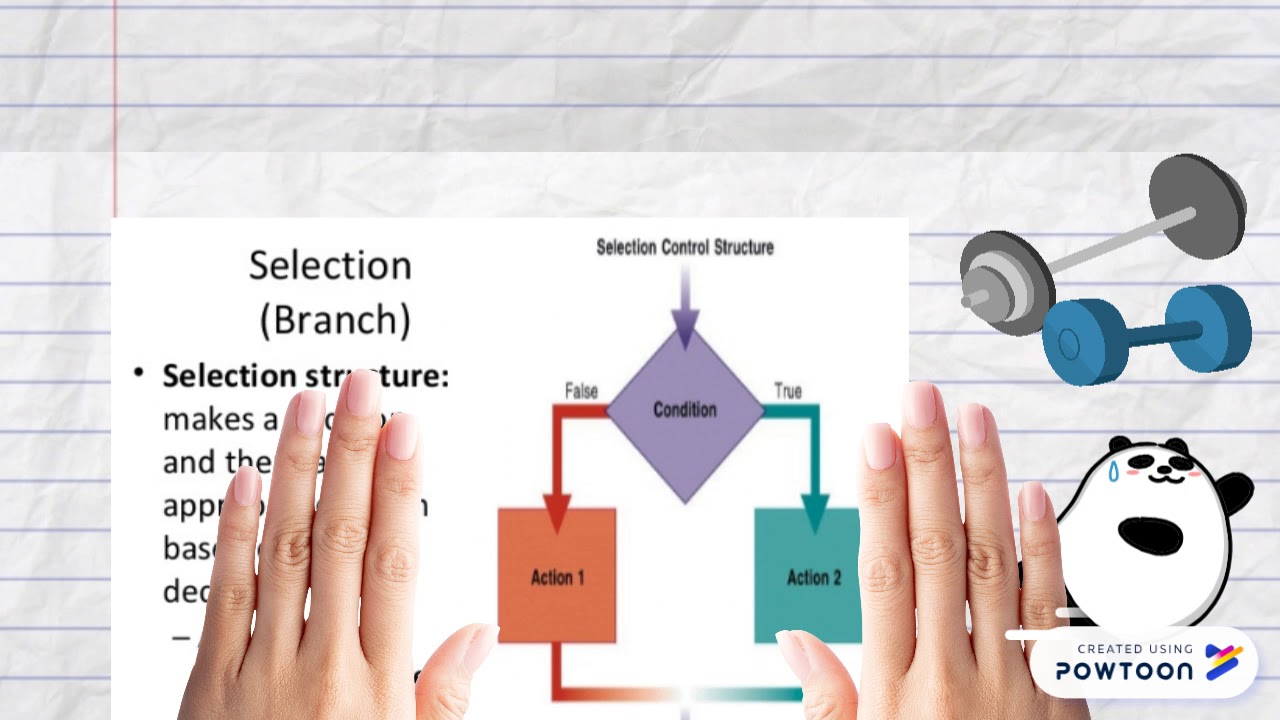 Visual Basic Youtube