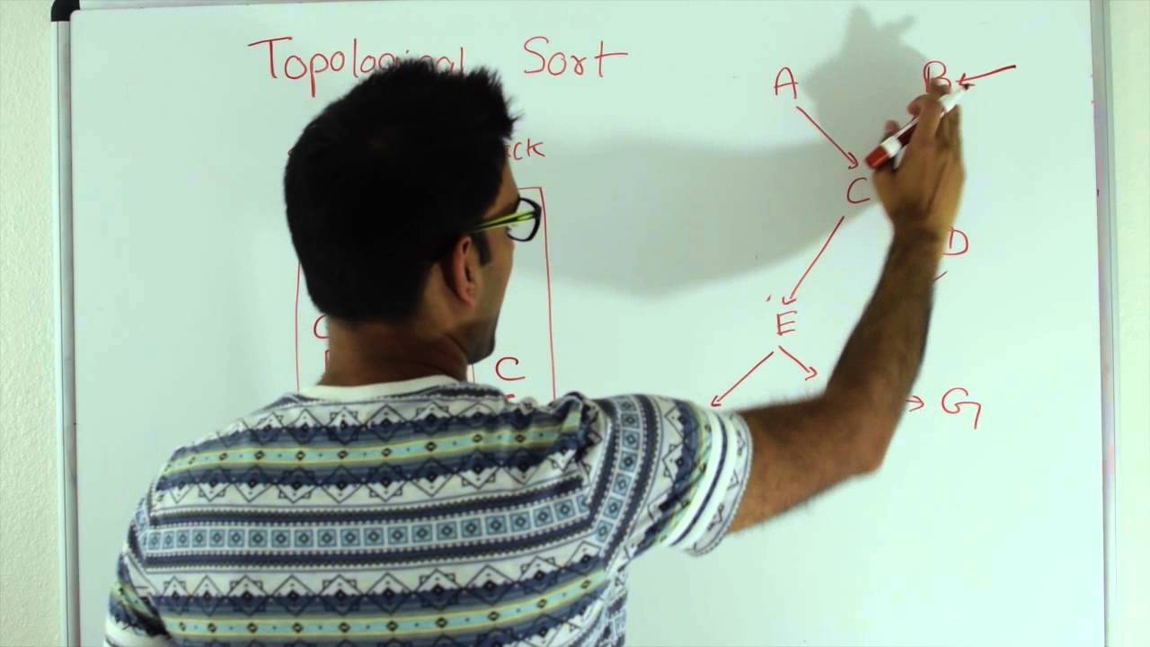 Topological Sort Graph Algorithm Youtube